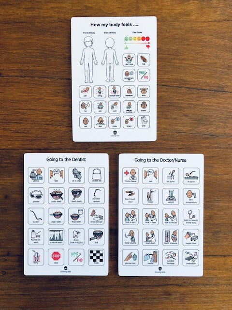 Healthcare Bundle – Growing Skills Australia