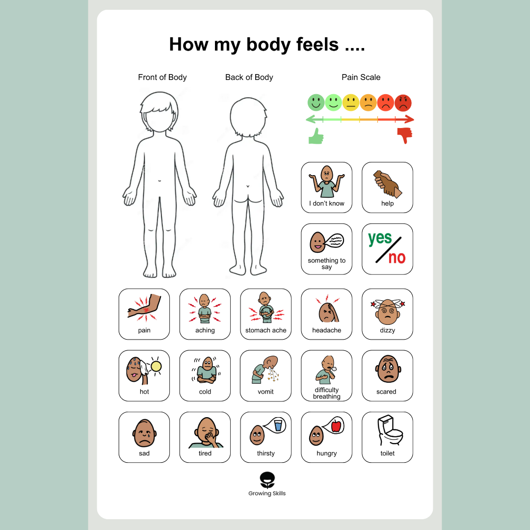 How My Body Feels | Growing Skills – Growing Skills Australia