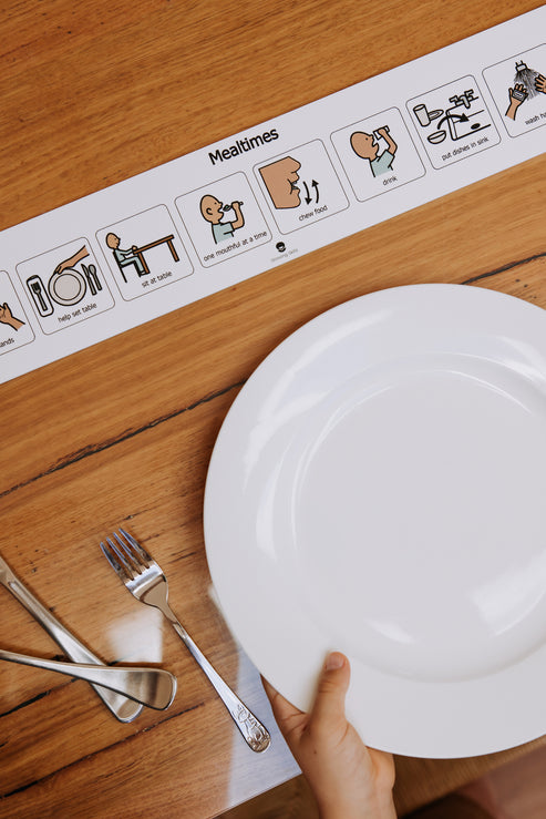 Mealtime Routine Visual Aid – Growing Skills Australia